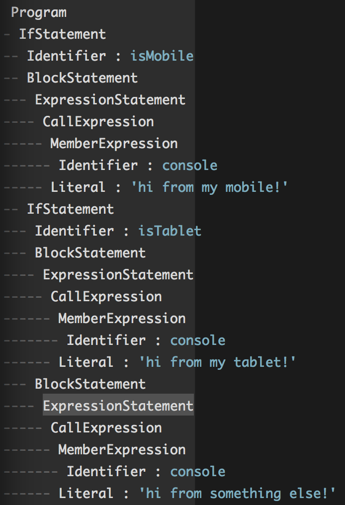 GitHub - tweakjs/ast-tree: Get a tree representation of the AST. Works with acorn or esprima.